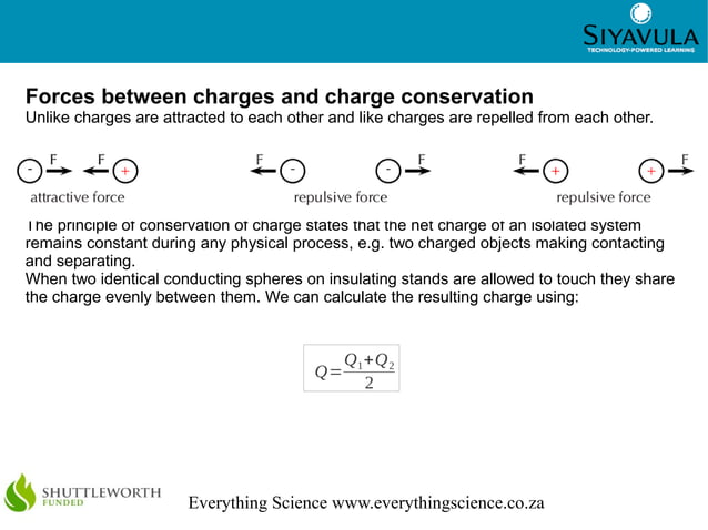 Electrostatics grade 10 | ODP | Physics | Science
