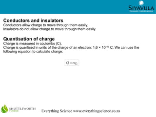 Electrostatics grade 10 | ODP