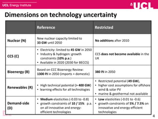 Impact of technology uncertainty on future low-carbon pathways in the ...