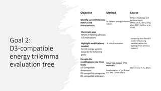 A Compatible Energy Trilemma Evaluation Framework for Future ...