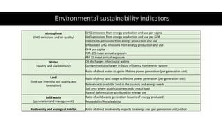 A Compatible Energy Trilemma Evaluation Framework for Future ...