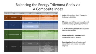 A Compatible Energy Trilemma Evaluation Framework for Future ...