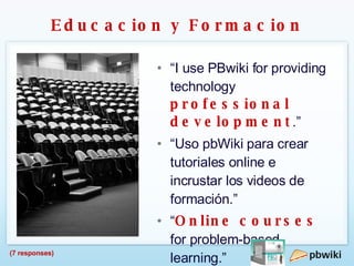 16 Formas De Usar Un Wiki En Tu Organizacion | PPT | Desktop Publishing ...