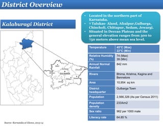 Kalburagi District profile | PPTX