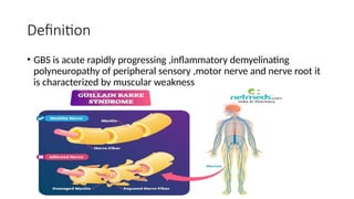 16-Gullain barre’s syndrome (2).pptx Ankit bansode gbs | PPT