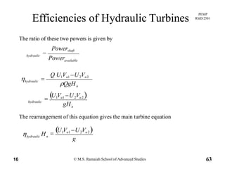 Hydraulic Turbines | PPT