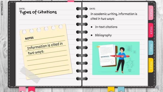 Introduction to Citation | PPT