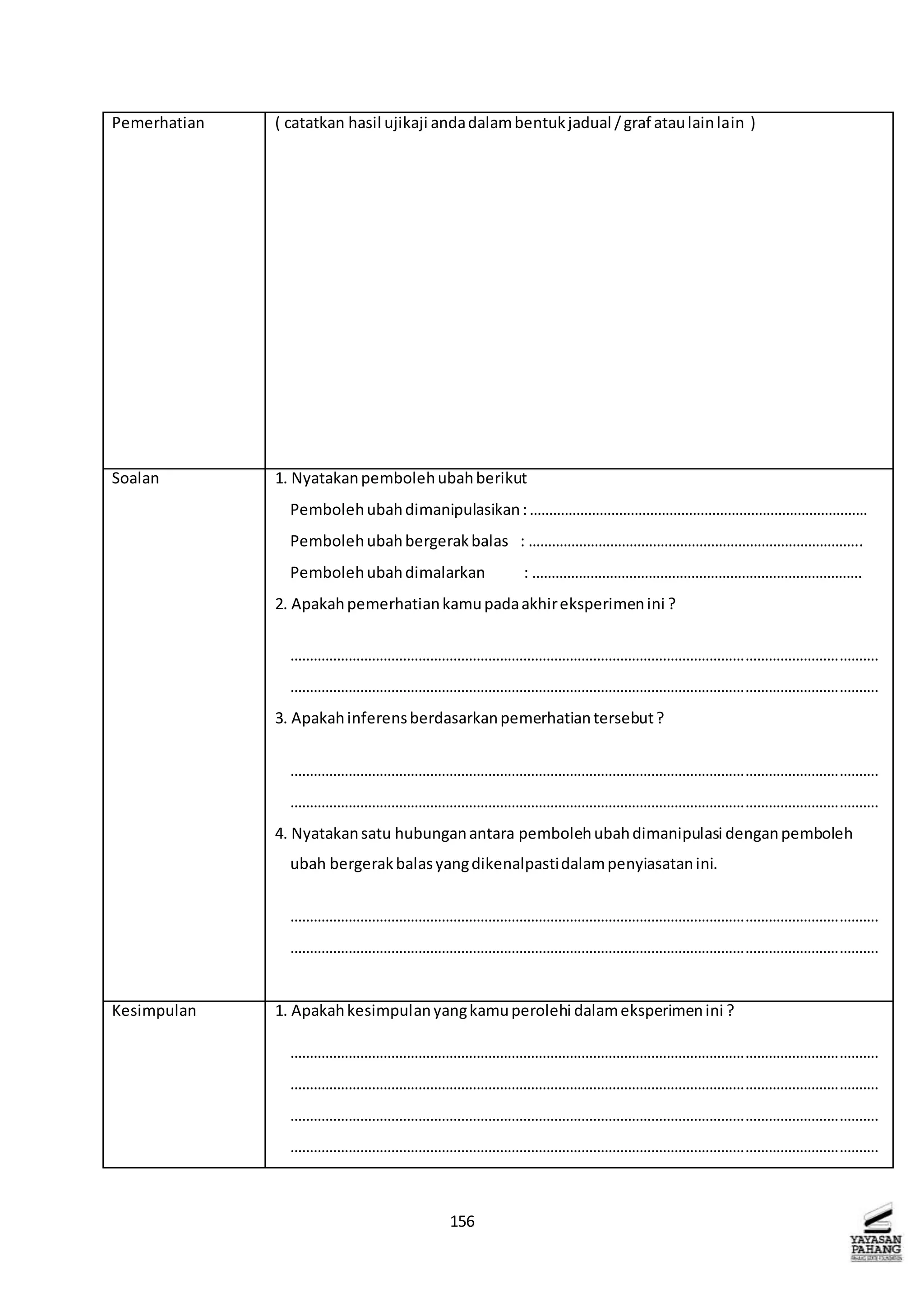 16 latihan amali sains tahun 6 | DOCX