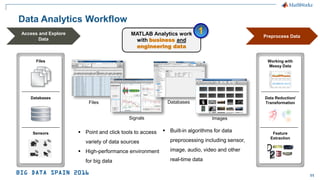 Turning an idea into a Data-Driven Production System: An Energy Load Forecasting Case Study by ...