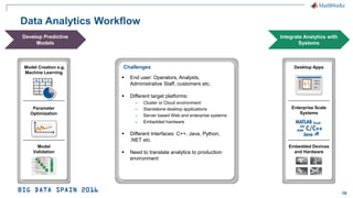 Turning an idea into a Data-Driven Production System: An Energy Load Forecasting Case Study by ...