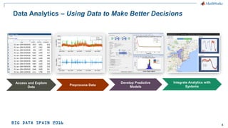 Turning an idea into a Data-Driven Production System: An Energy Load ...
