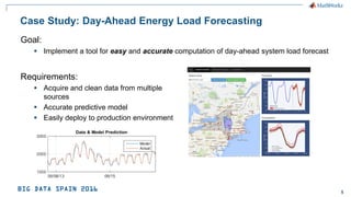 Turning an idea into a Data-Driven Production System: An Energy Load ...