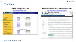 Turning an idea into a Data-Driven Production System: An Energy Load Forecasting Case Study by ...