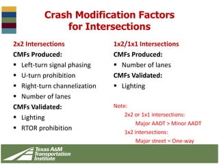 Safety Analysis Tool for Six-Lane and One-Way Urban Streets | PPT