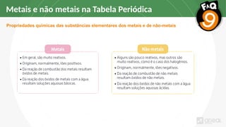 16 - Metais e não metais na Tabela Periódica.pptx