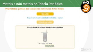 16 - Metais e não metais na Tabela Periódica.pptx