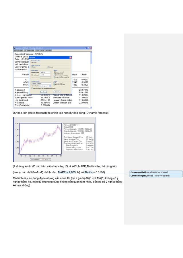 Mô hình dự báo ARIMA | PDF