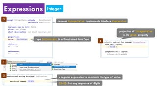 JetBrains MPS: Editor Aspect | PPT