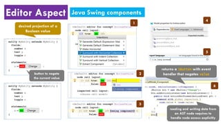JetBrains MPS: Editor Aspect | PPT