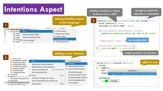 JetBrains MPS: Editor Aspect | PPT
