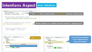 JetBrains MPS: Editor Aspect | PPT