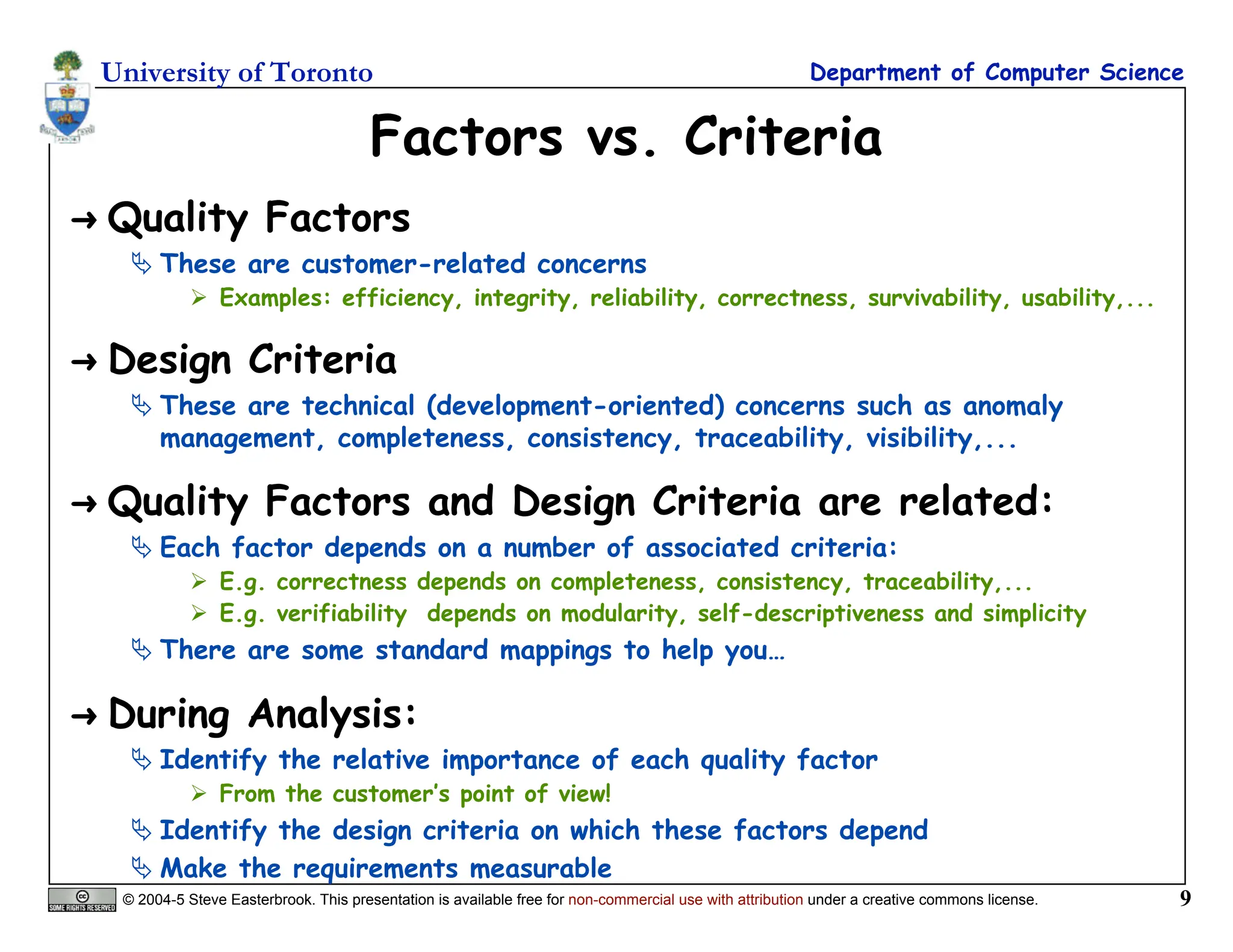 Non Functional Requirements in Requirement Engineering.pdf