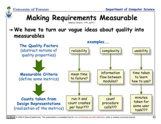 Non Functional Requirements in Requirement Engineering.pdf
