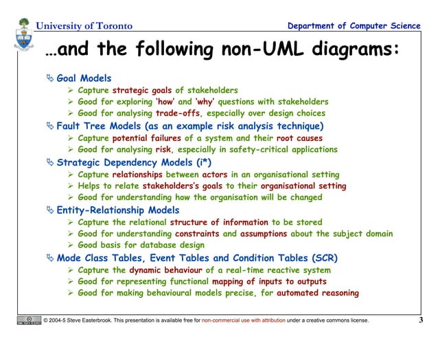 Non Functional Requirements in Requirement Engineering.pdf