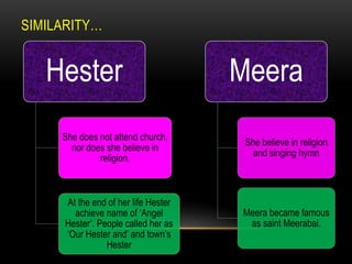 comparision between Hester and Meera | PPT