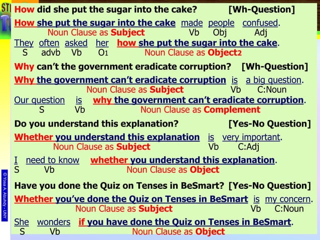 16-noun-clauses (ENGLISH GRAMMAR) THE BEST WAY TO LEARN BETTER ENGLISH ...