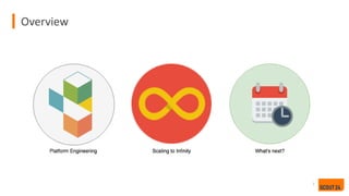 Scale to Infinity with ECS | PDF | Cloud Computing | Internet