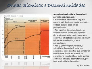 Ondas sísmicas e descontinuidades | PDF