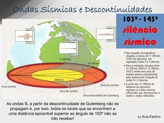 Ondas sísmicas e descontinuidades | PDF