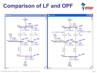 ETAP - optimal power flow (OPF) | PDF