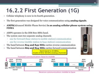 Other Wireless Networks | PPT