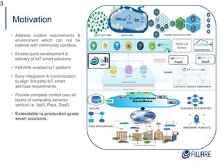 FIWARE Global Summit - Building Personalized FIWARE Enabled IoT Sandbox Solution | PDF