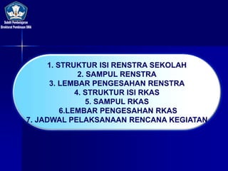 16-penyusunan-rencana-kerja-sekolah1.ppt