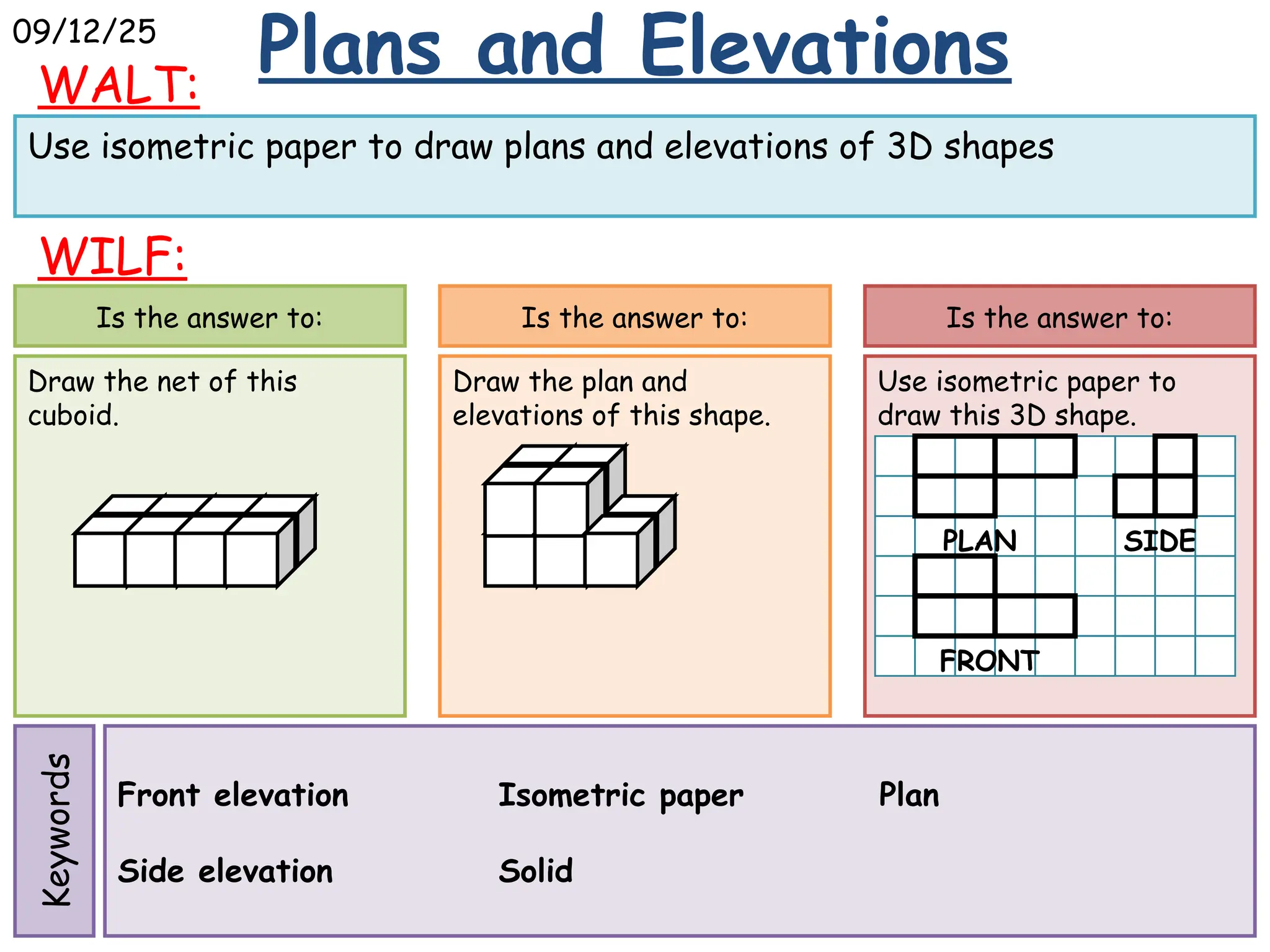 16-Plans-and-Elevations New Version1.ppt