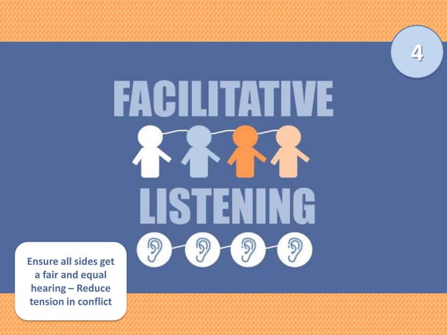 16 Process Tools For Effective Facilitation | PPTX