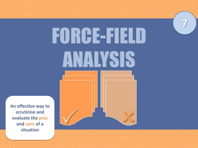 16 Process Tools For Effective Facilitation | PPTX