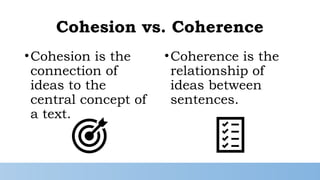 Properties of a Well-Written Text_Coherence and Cohesion.pptx