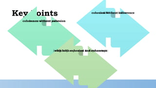 Properties of a Well-Written Text_Coherence and Cohesion.pptx