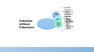 Properties of a Well-Written Text_Coherence and Cohesion.pptx