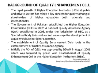 16-Quality Enhancement Cell by Dr. Bushra Kalim.pptx