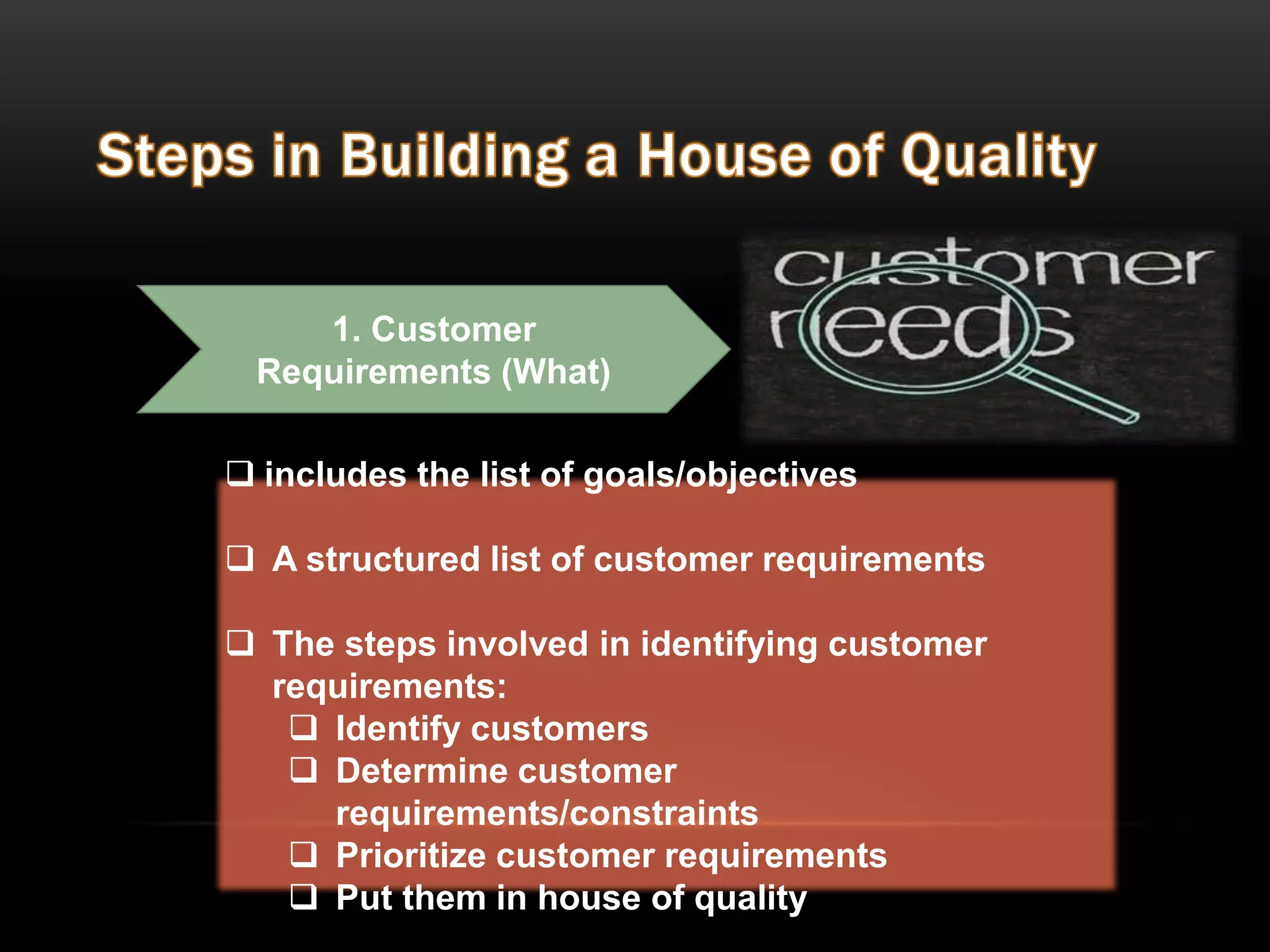 Quality Function Deployment | PPTX