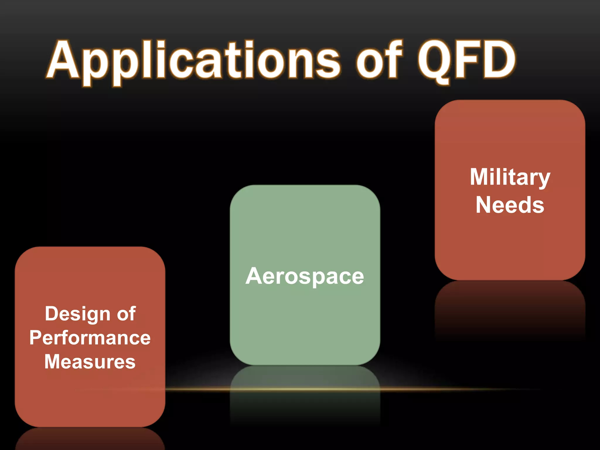 Quality Function Deployment | PPTX
