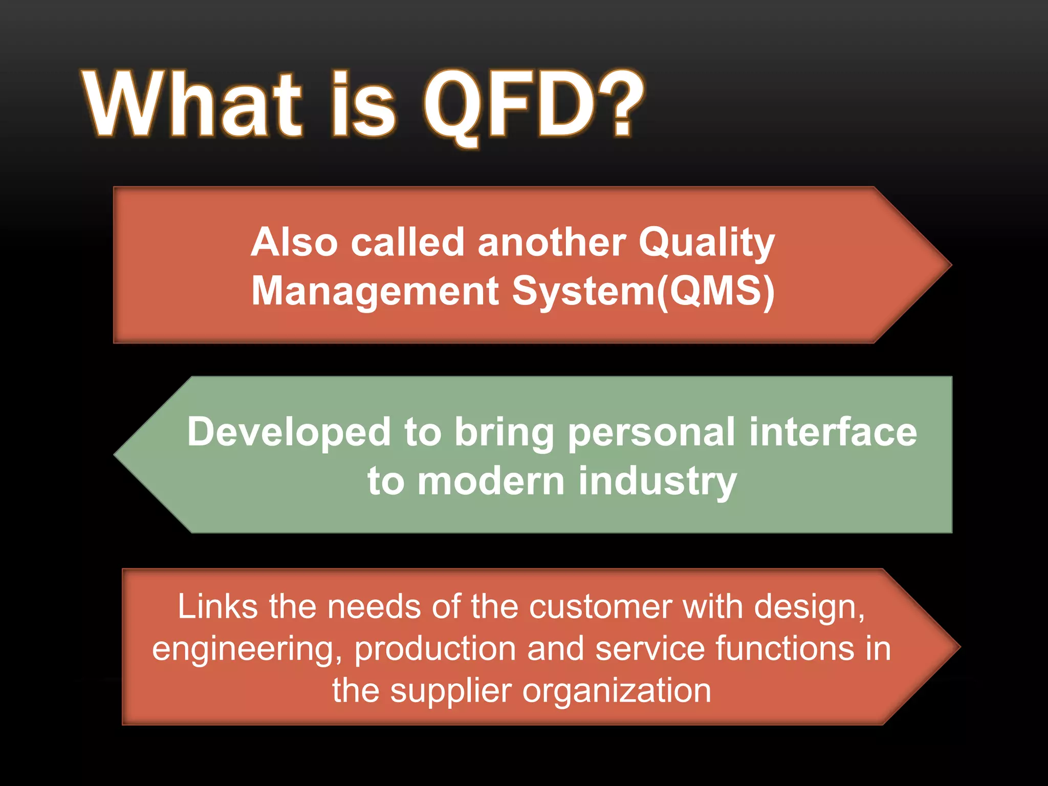 Quality Function Deployment | PPTX