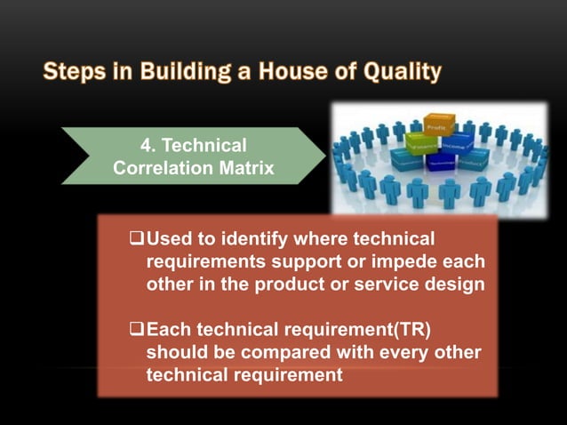 Quality Function Deployment | PPTX