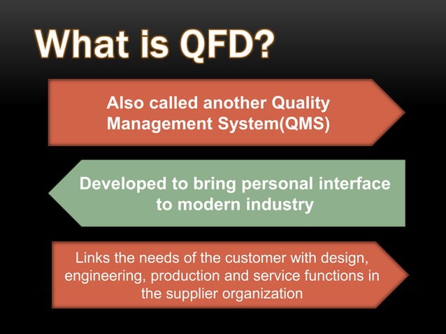 Quality Function Deployment | PPTX