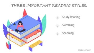 Reading skill | PPTX